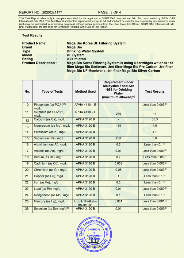 Mega Bio Fast-Conn Water Filter ENG - Mega Bio